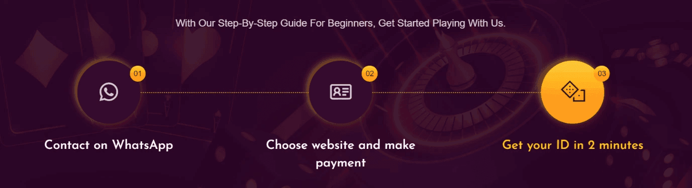 Online Cricket Id Hub - India's No.1 Cricket ID Provider Website